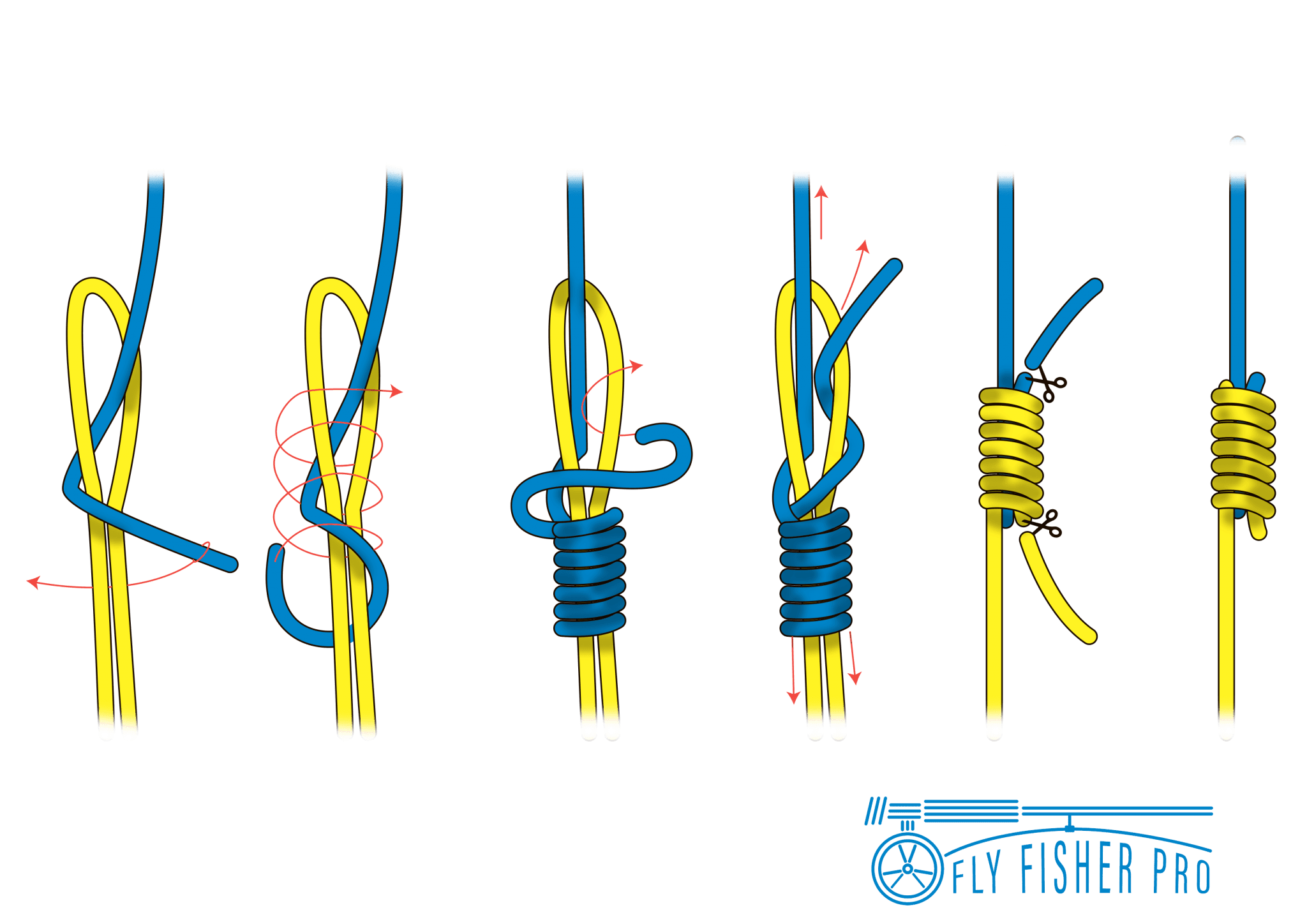 How to Tie an Albright Knot - Fly Fishing Knots