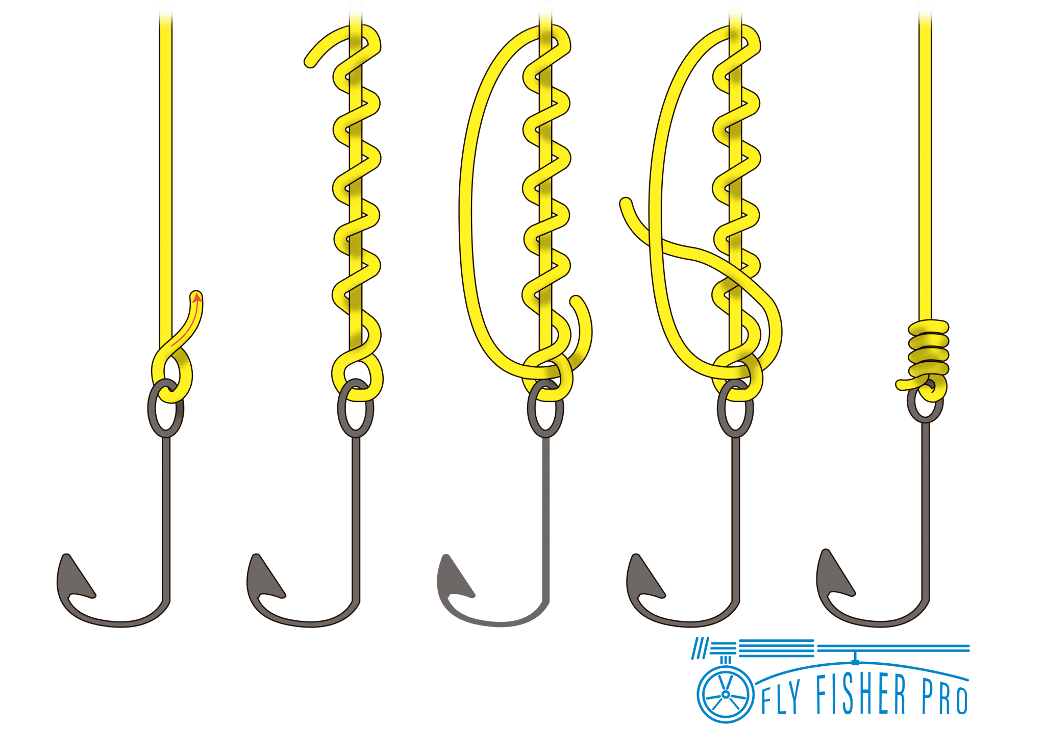 How to Tie an Improved Clinch Knot - Fly Fishing Knots