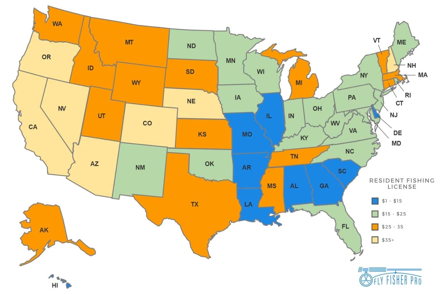 How Much Does a Fishing License Cost in 2026?